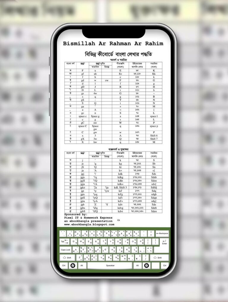Download Bijoy Bayanno – Bengali Typing Software for Windows